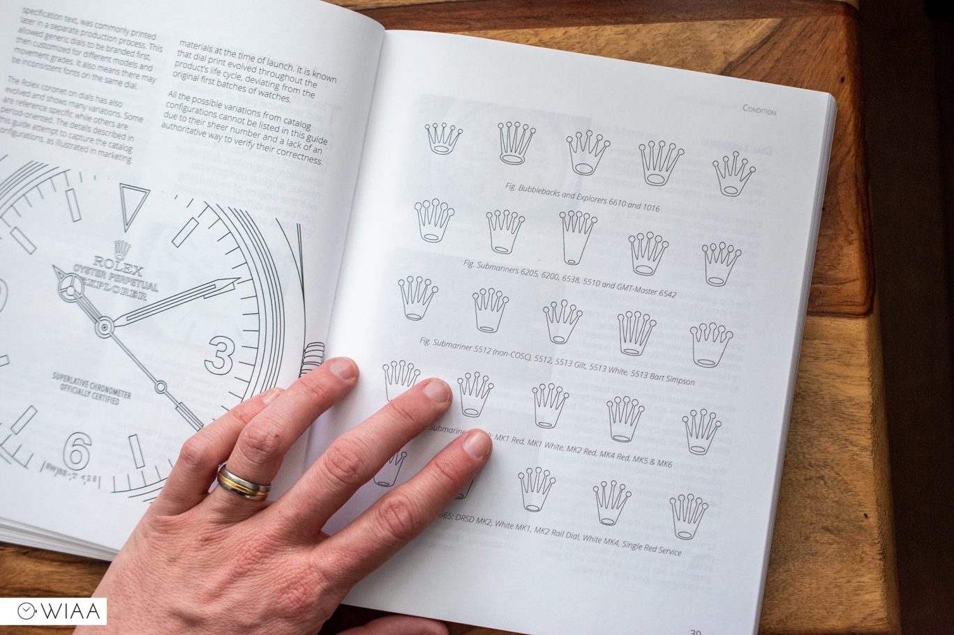 The Vintage Rolex Field Guide Overview - 12&60